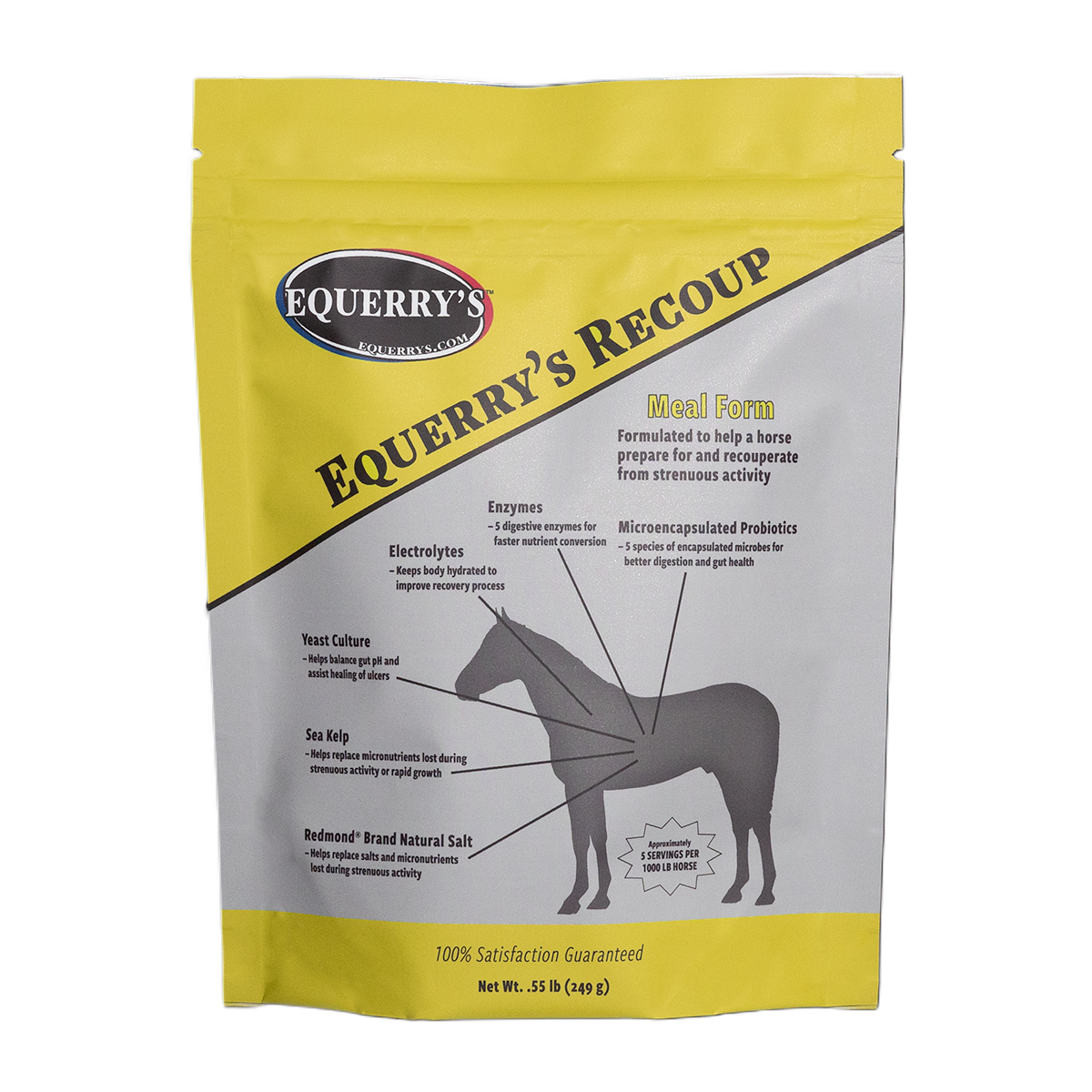Recoup – Animal Health Solutions Inc