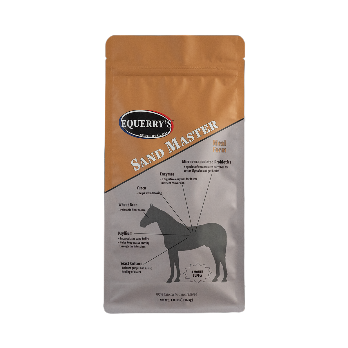 Sand Master – Animal Health Solutions Inc